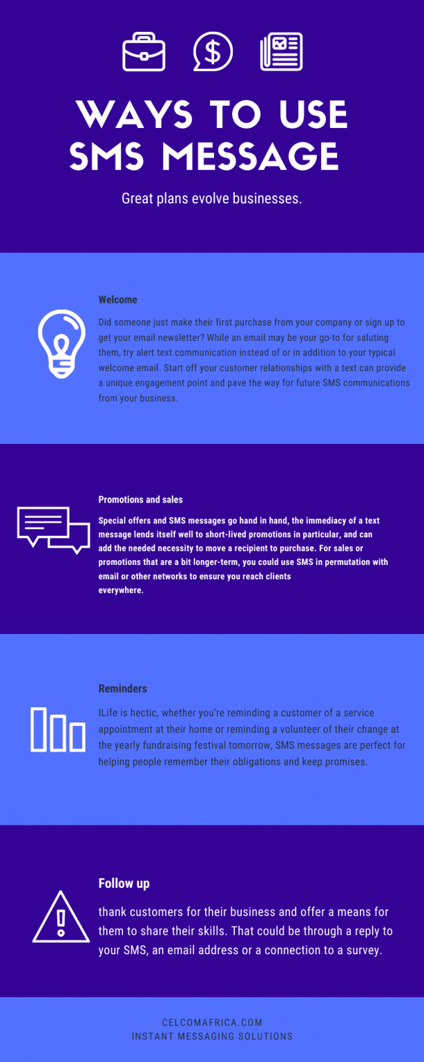 Ways to use Short Message Service (SMS) - Bulk SMS Kenya | Celcom Africa